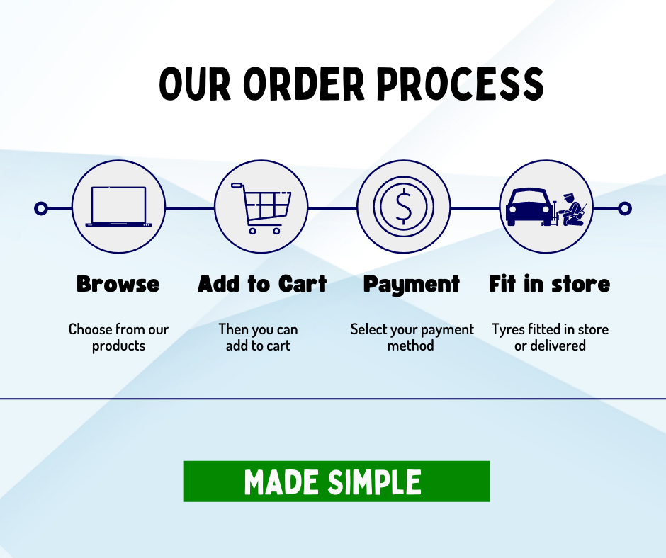 16" Wheels at Low Prices - Direct Tyres Online Store